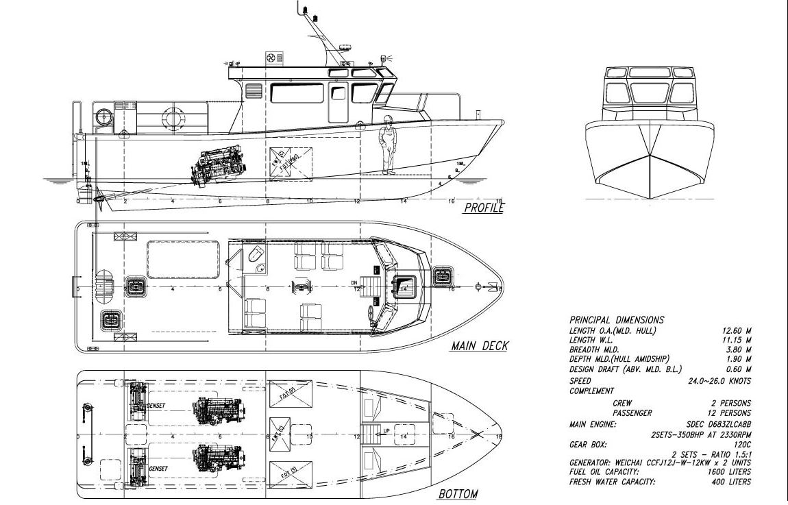 12.6mtr New Build Pilot/Crew Boat | Global Workboats