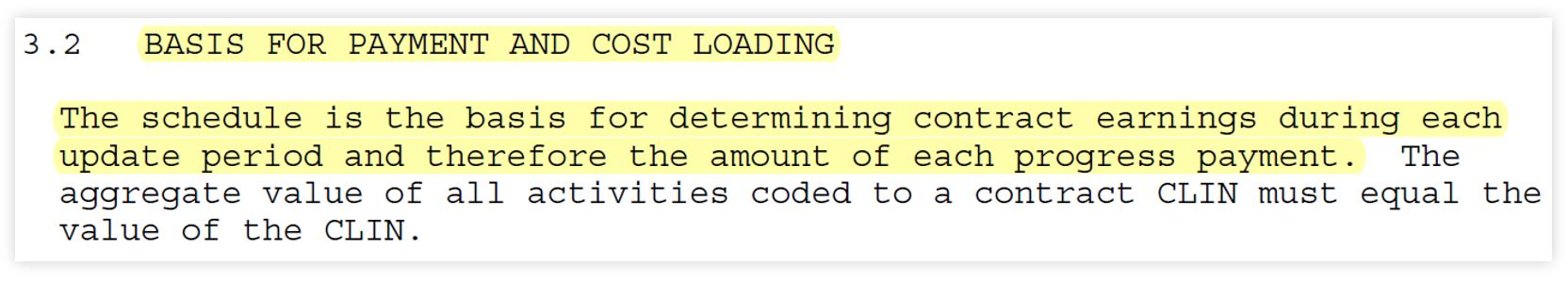Schedule Cost Loading | CPM Schedule Solutions | Construction ...