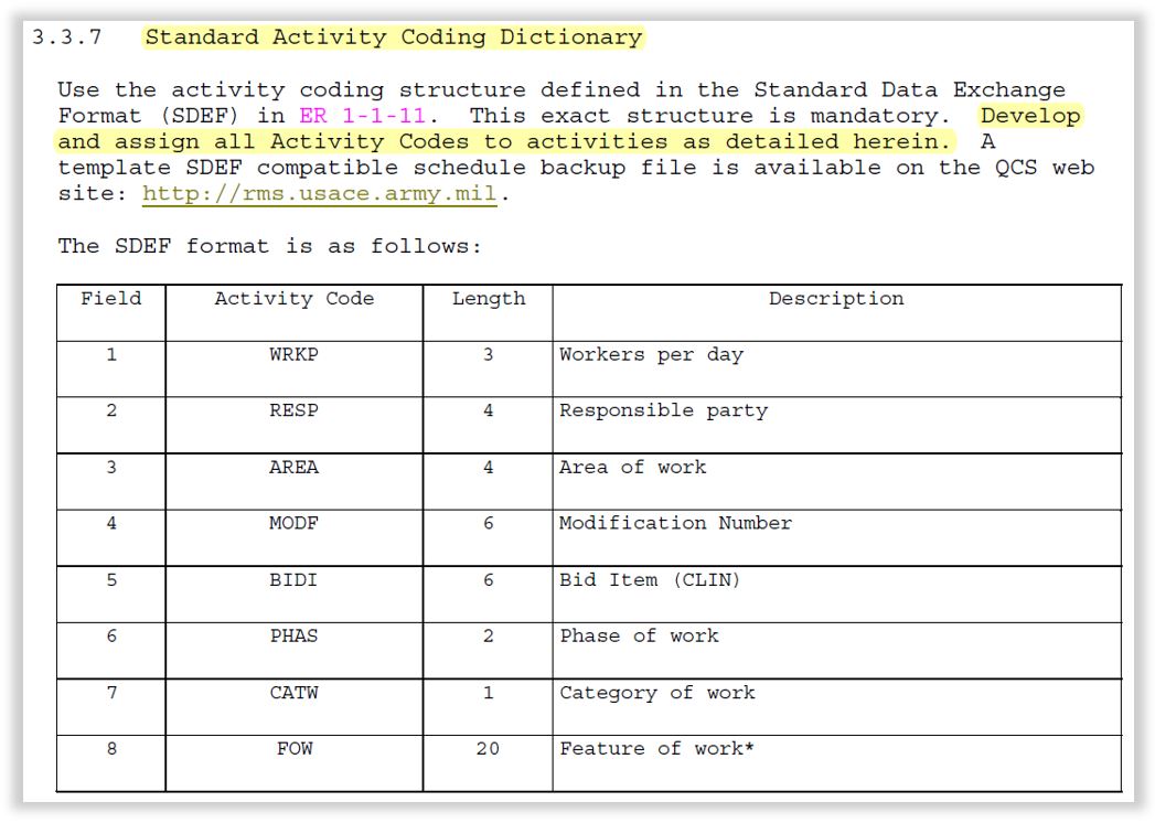 USACE SDEF Explained | CPM Schedule Solutions | Construction Scheduling ...