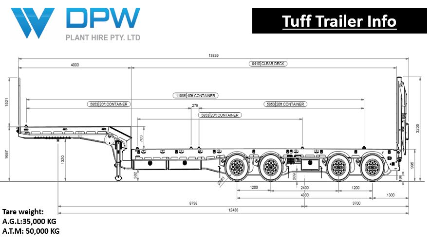 Crane Truck Hire & Tilt Tray Hire | DPW Plant Hire