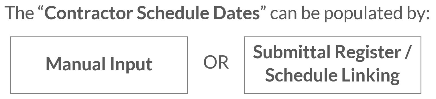 Schedule Linking to RMS Submittal Register | CPM Schedule Solutions ...